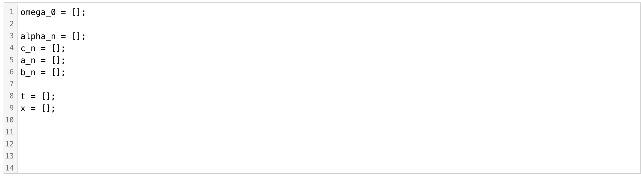 2. You are given the waveform shown below. x(t) 1 . | Chegg.com