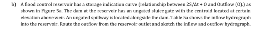 Solved b) A flood control reservoir has a storage indication | Chegg.com