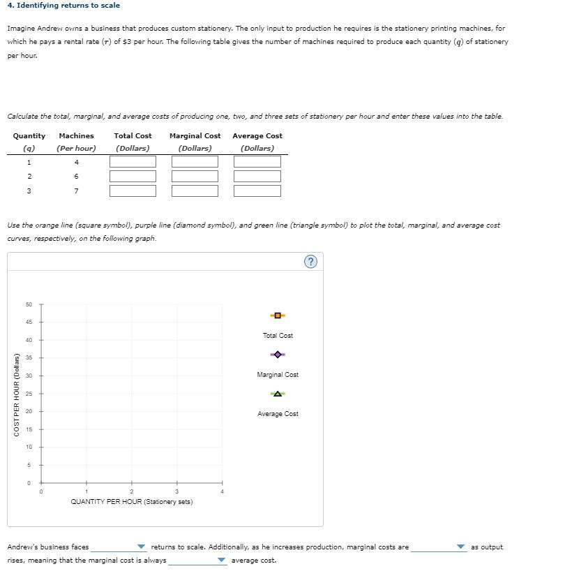 Solved 4. Identitying returns to scale Imagine Andrew owns a | Chegg.com