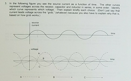 Solved 3. In the following figure you see the source current | Chegg.com