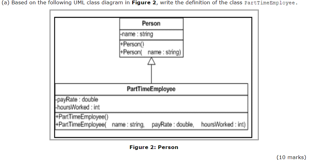 Solved (a) Based on the following UML class diagram in | Chegg.com