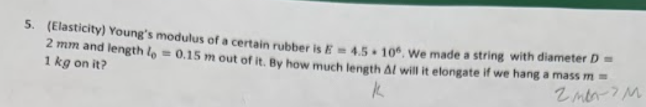 Solved (Elasticity) ﻿Young's modulus of ﻿a certain rubber | Chegg.com