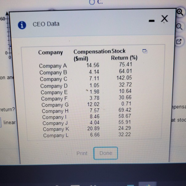 Solved Sumt Test This Question: 10 pts 20 of 28 (10 | Chegg.com