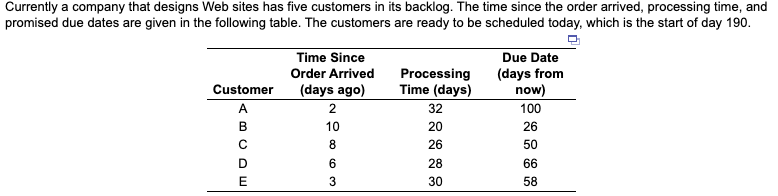 Solved Solve: (use both FCFS & EDD) sequence, flow time & | Chegg.com
