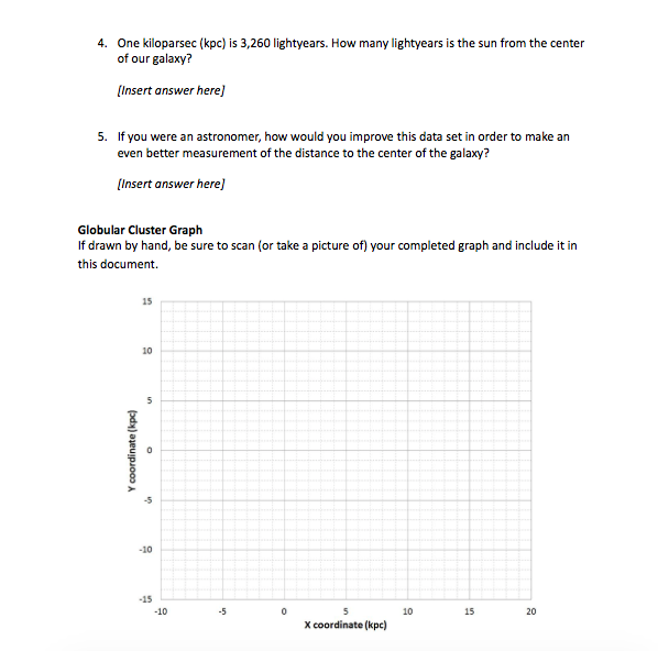 Mapping Globular Clusters Globular clusters are the | Chegg.com