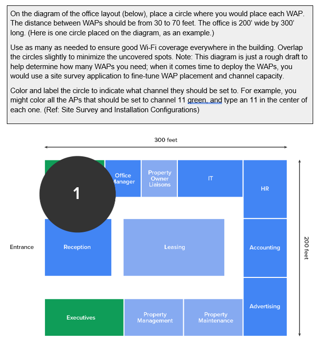 On the diagram of the office layout (below), ﻿place a | Chegg.com