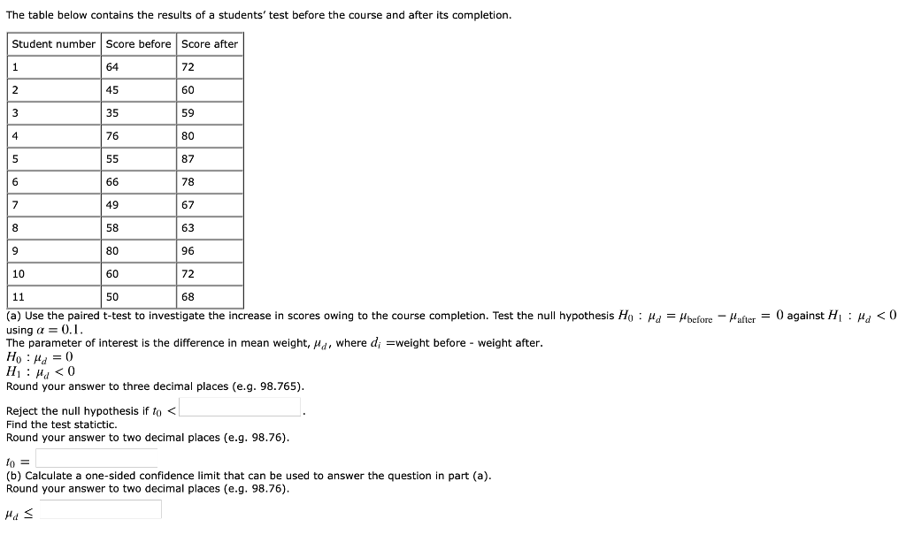 Solved The table below contains the results of a students' | Chegg.com