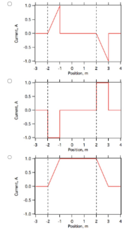 Solved Question: A square loop moves to the right at | Chegg.com