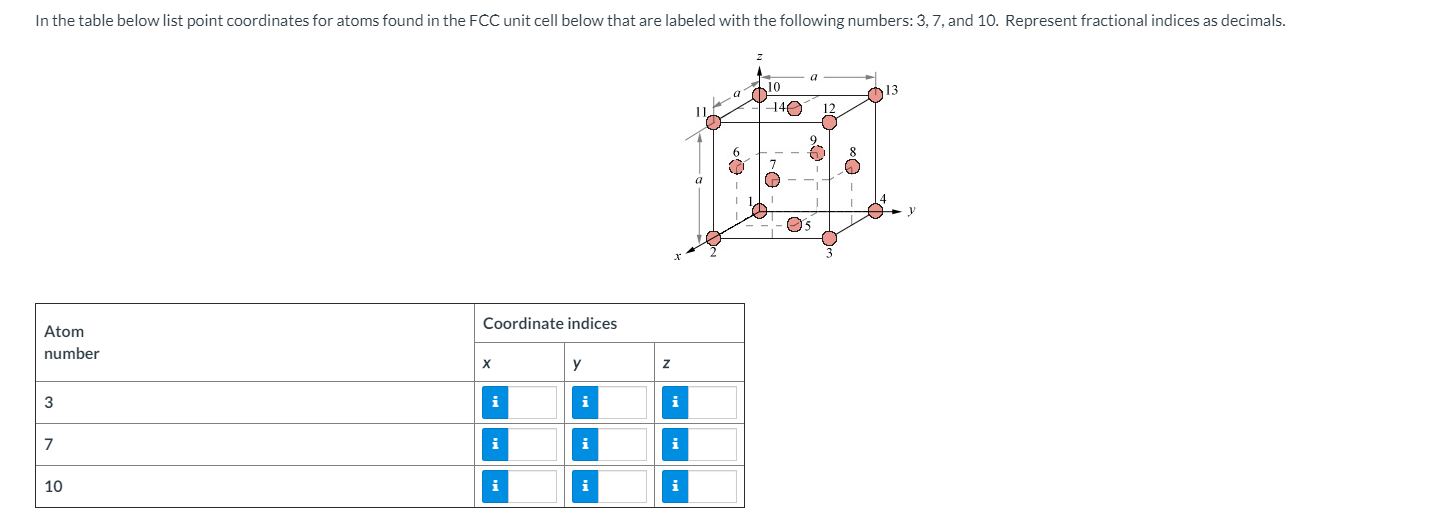 Solved In the table below list point coordinates for atoms | Chegg.com