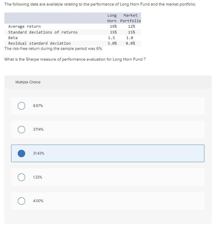 Solved The comparison universe is not: Multiple Choicea set | Chegg.com