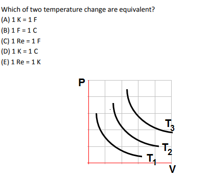 Solved Which of two temperature change are equivalent? (A) 1 | Chegg.com