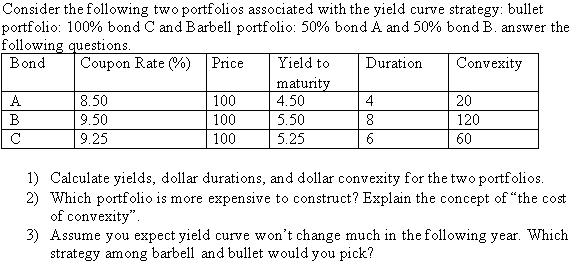 Consider the following two portfolios associated with | Chegg.com