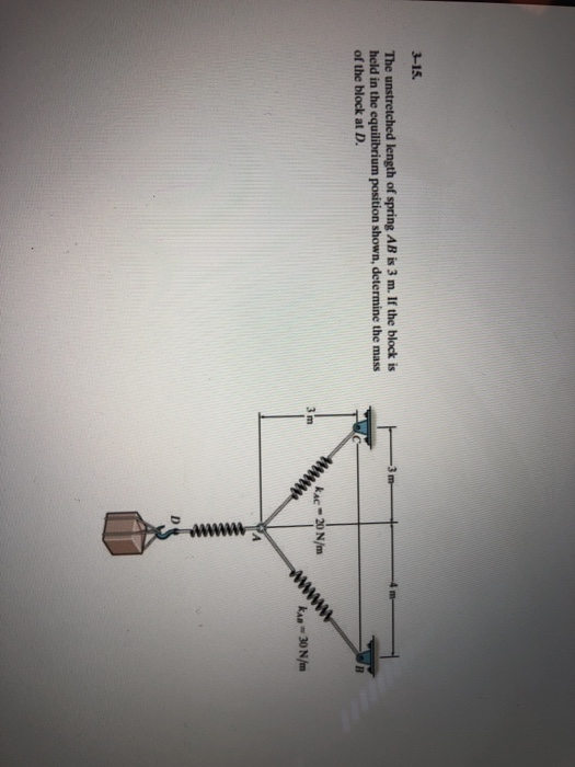 Solved 3-15 The unstretched length of spring AB is 3 m. If | Chegg.com