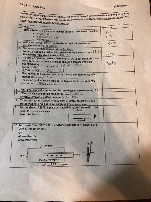 Solved CIEN 417-Spring 2018 In class/Quiz using AISC Steel | Chegg.com