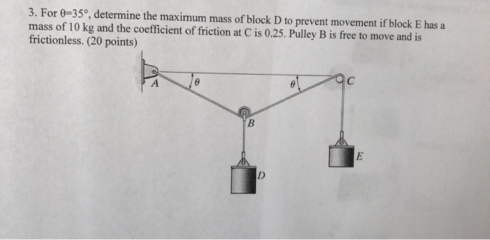 Solved For theta = 35 degree, determine the maximum mass of | Chegg.com