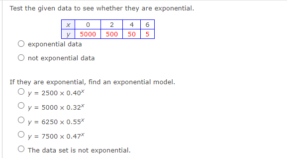 Solved Test the given data to see whether they are | Chegg.com