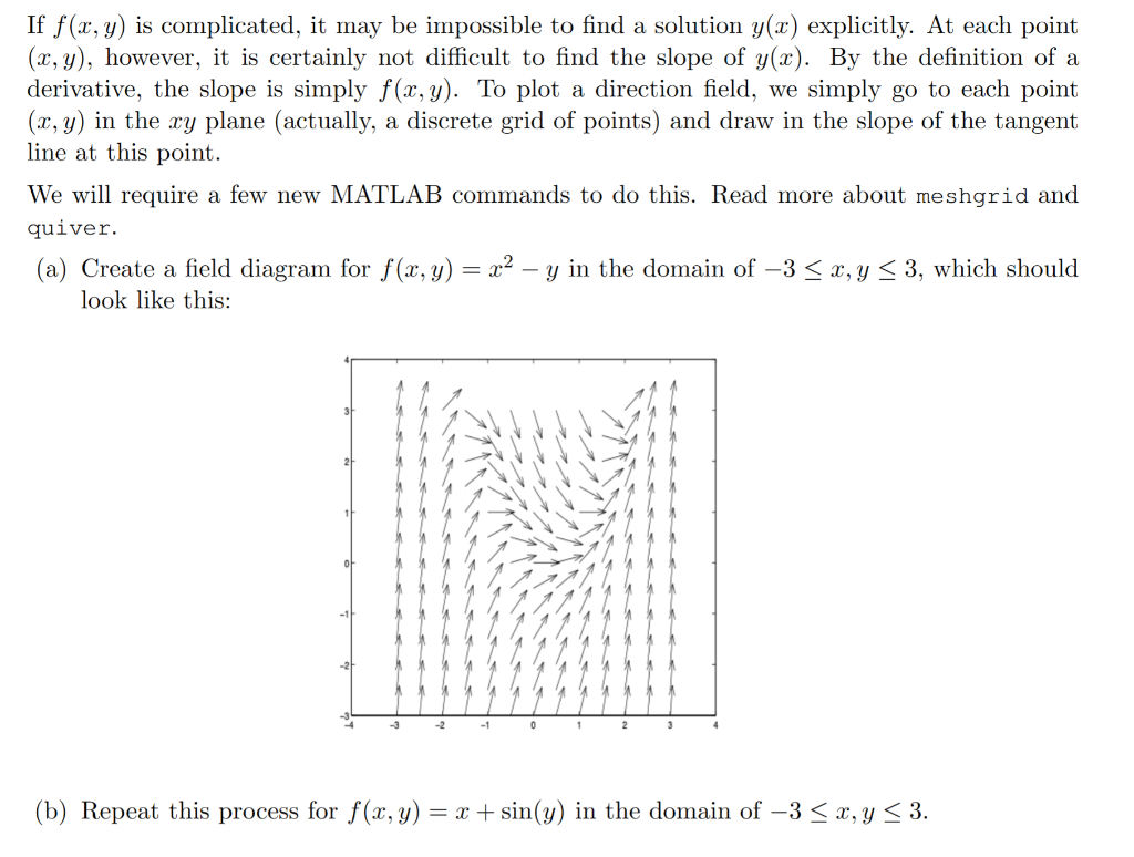 2. A useful ODE technique involves plotting the | Chegg.com