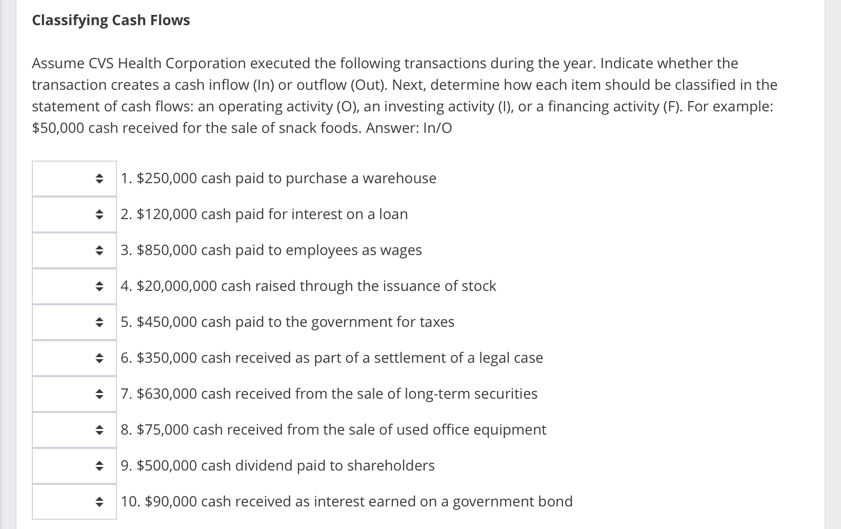 Solved Assume CVS Health Corporation executed the following | Chegg.com