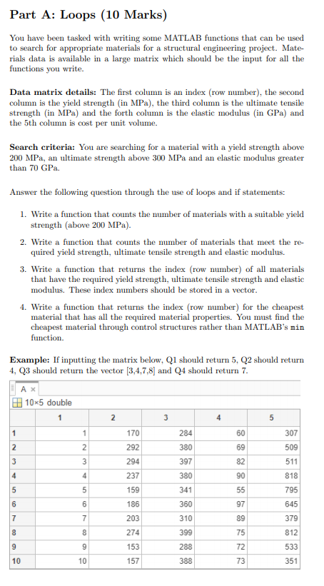 Solved Part A: Loops (10 Marks You have been tasked with | Chegg.com
