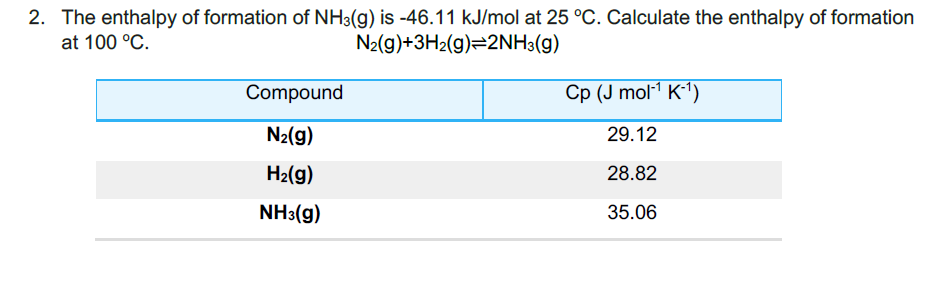 Solved 2. The enthalpy of formation of NH3(g) is -46.11 | Chegg.com