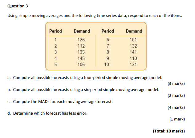 Solved Using simple moving averages and the following time | Chegg.com
