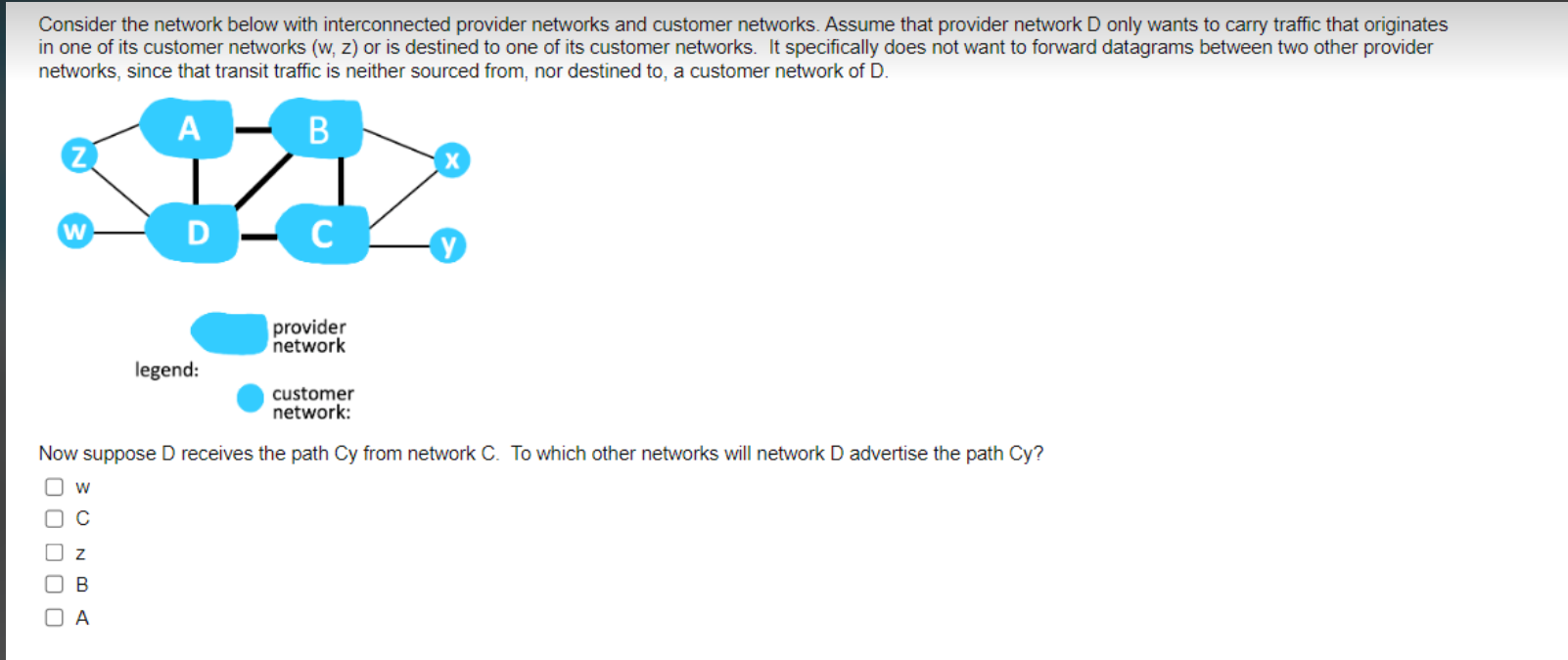 Solved Consider the network below with interconnected | Chegg.com