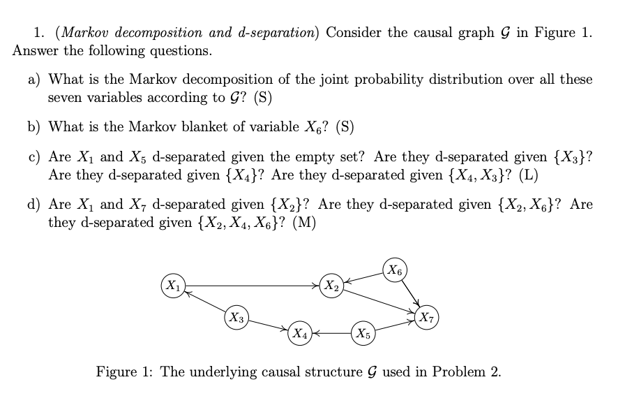 1. (Markov decomposition and d-separation) Consider | Chegg.com