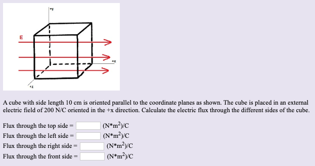 Solved A cube with side length 10 cm is oriented parallel to | Chegg.com
