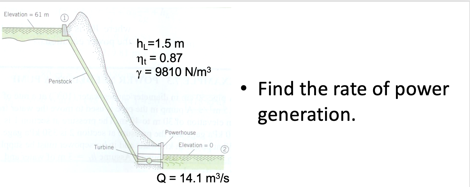 Solved - Find the rate of power generation. | Chegg.com