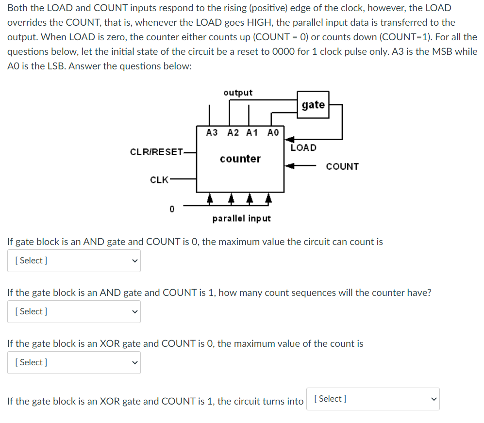 Solved Both the LOAD and COUNT inputs respond to the rising | Chegg.com