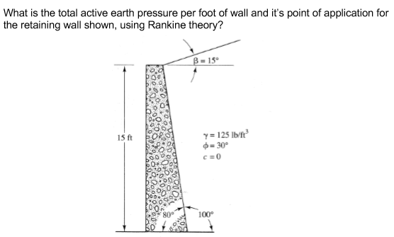 Solved What is the total active earth pressure per foot of | Chegg.com