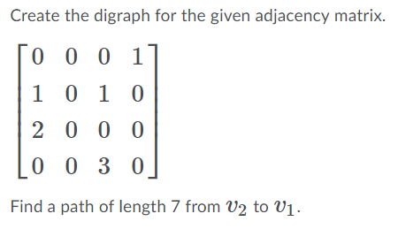 Solved Create the digraph for the given adjacency matrix. 0 | Chegg.com