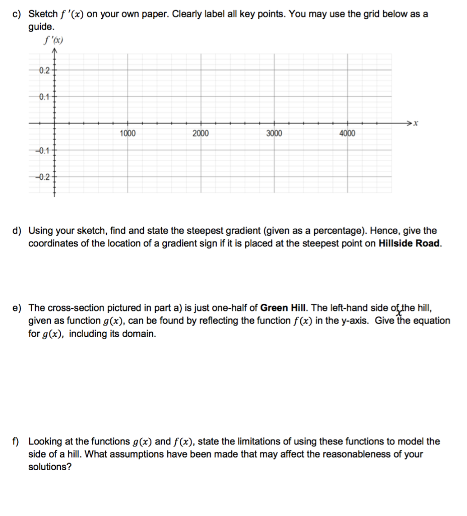 Solved Question 3 Below is a graph representing part of the | Chegg.com