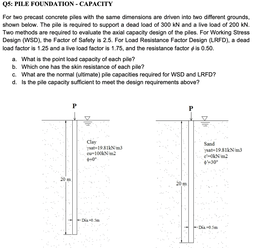 Solved Q5: PILE FOUNDATION - CAPACITY For two precast | Chegg.com