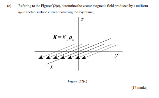Solved (c) Refering to the Figure Q2(c), determine the | Chegg.com