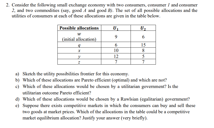 Solved . Consider the following small exchange economy with | Chegg.com