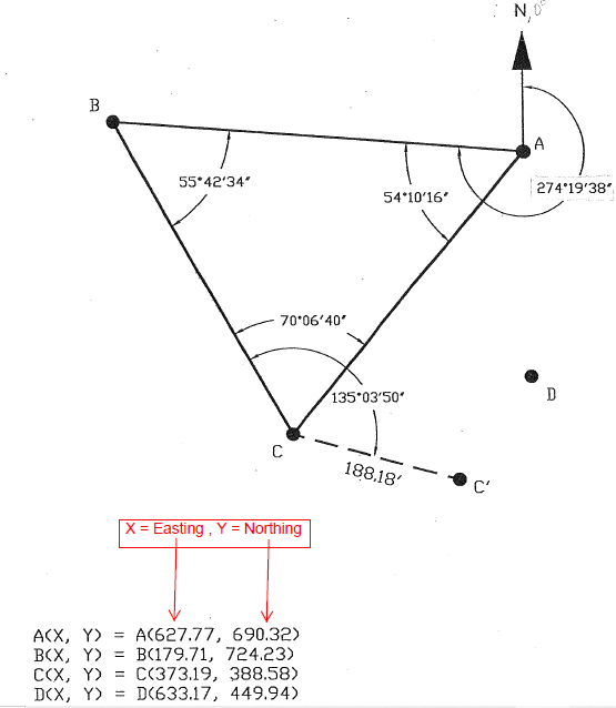 Solved ?. From Figure #1, Compute the area of the traverse | Chegg.com