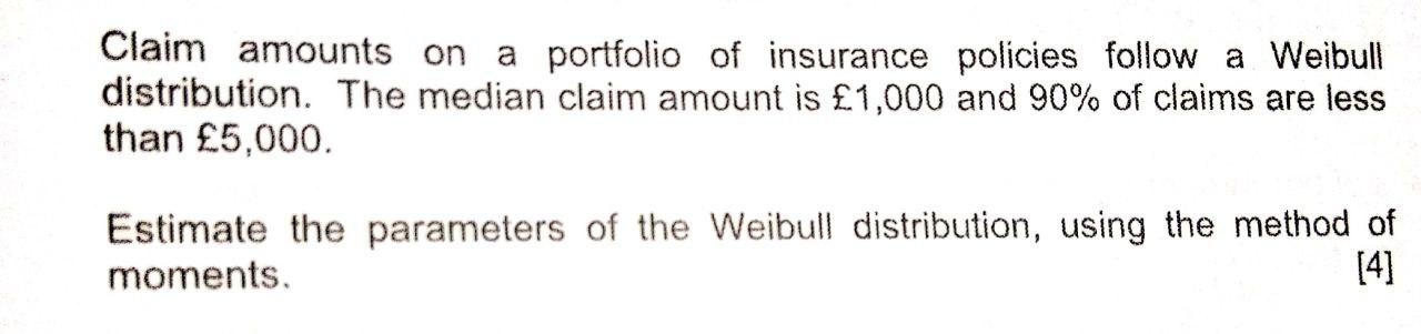 Solved Claim amounts on a portfolio of insurance policies | Chegg.com