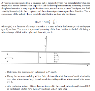 Solved A viscous,incompressible fluid is squeezed out of the | Chegg.com