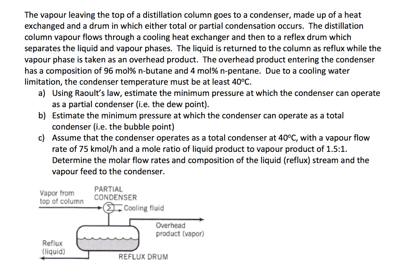 The vapour leaving the top of a distillation column | Chegg.com