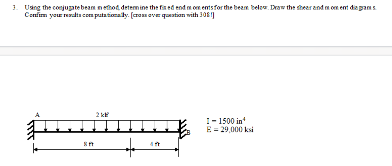 Solved Using the conjugate beam m ﻿ethod, determine the fix | Chegg.com