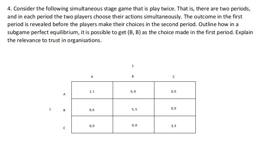 Solved 4. Consider the following simultaneous stage game | Chegg.com