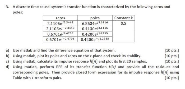 Solved 3. A discrete time causal system's transfer function | Chegg.com