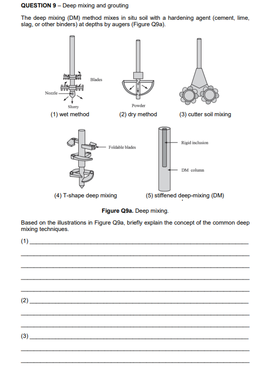 Solved QUESTION 9 - Deep mixing and grouting The deep mixing | Chegg.com
