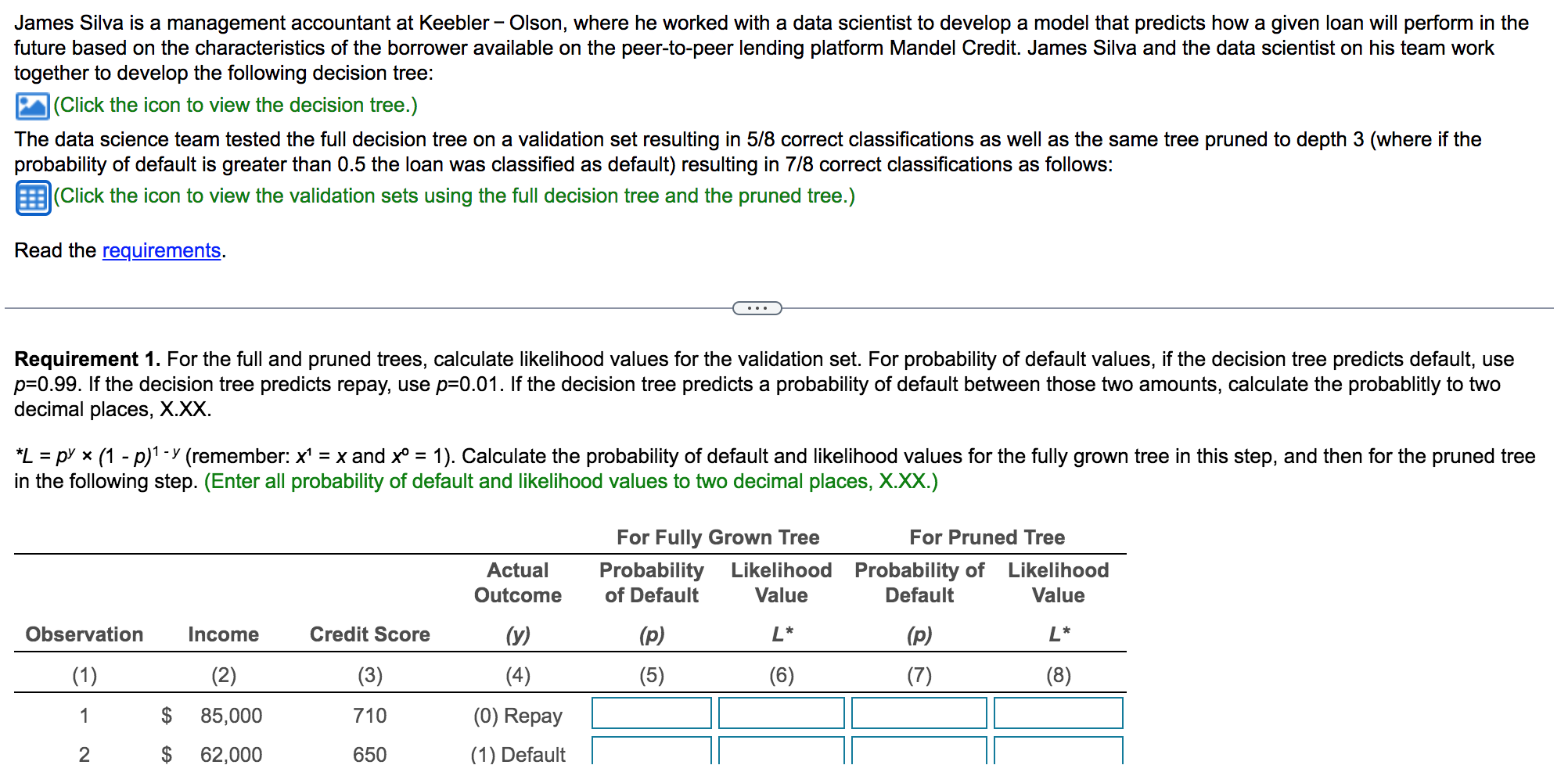 Solved Requirement 2. Calculate the overall likelihood for | Chegg.com