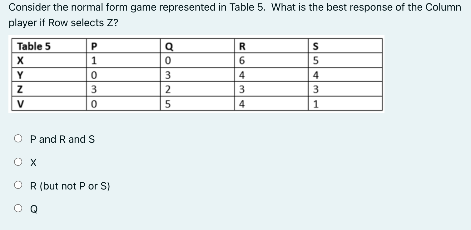 Solved Consider the normal form game represented in Table 5 | Chegg.com