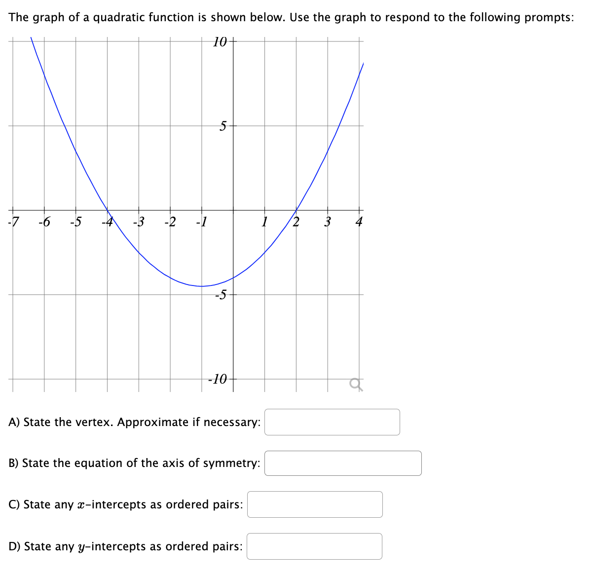 Solved The graph of a quadratic function is shown below. Use | Chegg.com