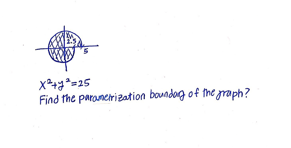 Solved X2+y?=25 Find the parametrization boundary of the | Chegg.com