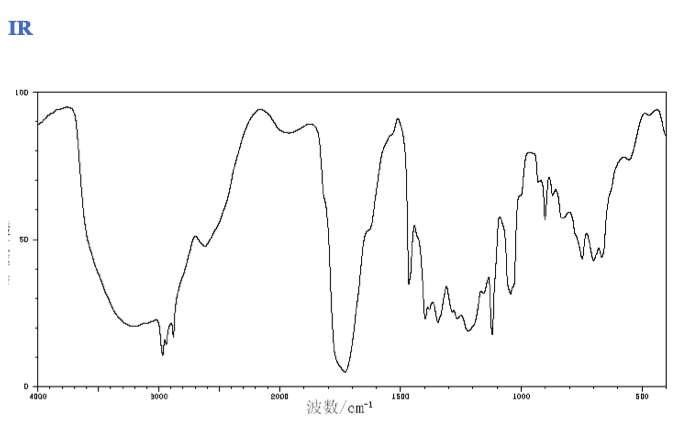 MS The mass spectrum for this compound shows an M+ | Chegg.com