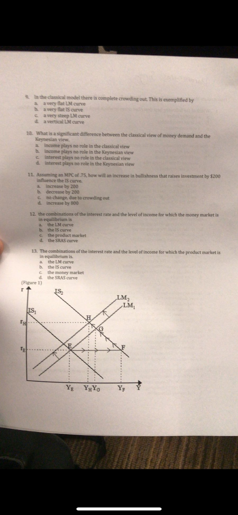 Solved n the classical model there is complete crowding out. | Chegg.com